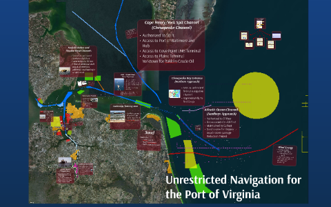 Port of Virginia by NAO USACE on Prezi