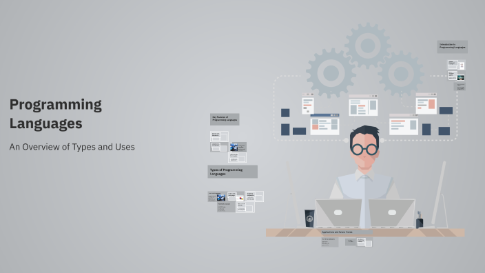 Programming Languages by MOCHAMAD DAFFA ALGARI DAFFA on Prezi