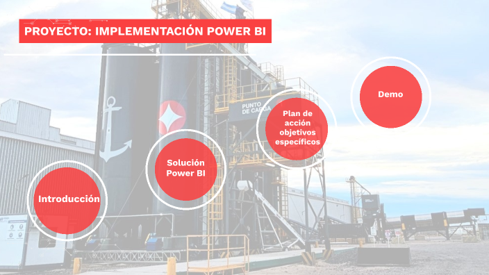 PROYECTO POWER BI by Ana De Masi on Prezi