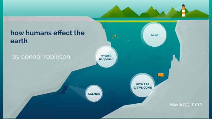 how humans effect the earth by connor robinson on Prezi