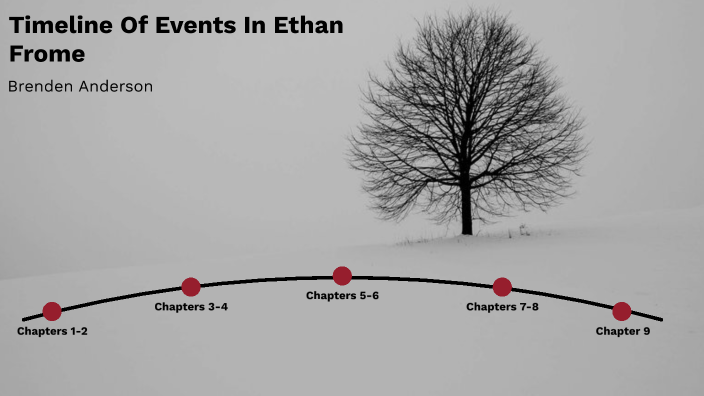 ENG232: Ethan Frome Project by Brenden Anderson