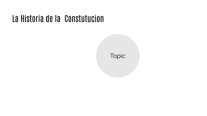 Historia Constitucional by Troy Nance on Prezi