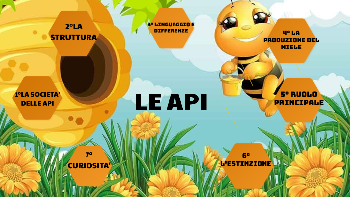 API LAVORO SCIENZE by Vanessa Colosimo on Prezi