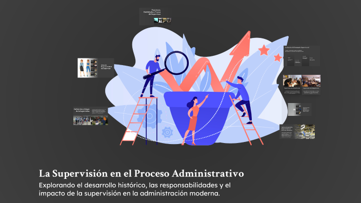 La Supervisión en el Proceso Administrativo by AURA BRACHO on Prezi