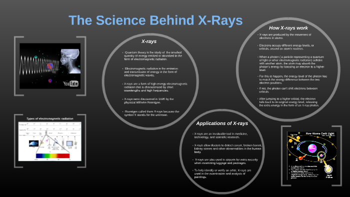 The Science Behind X-Rays by Allison Merke on Prezi
