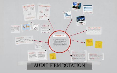 AUDIT FIRM ROTATION by Natalie Mufale on Prezi