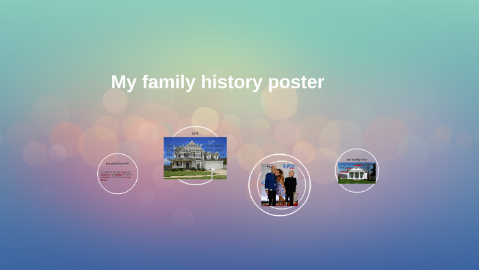 My family history poster by Yahia Bourraoui on Prezi