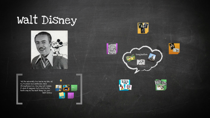 Walt Disney Perseverance Presentation by Shannon Morehouse on Prezi Next