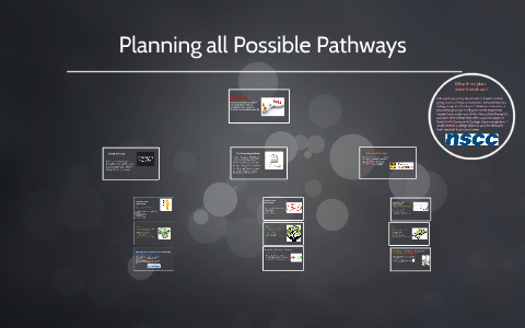 Planning all Possible Pathways by madison lyon on Prezi