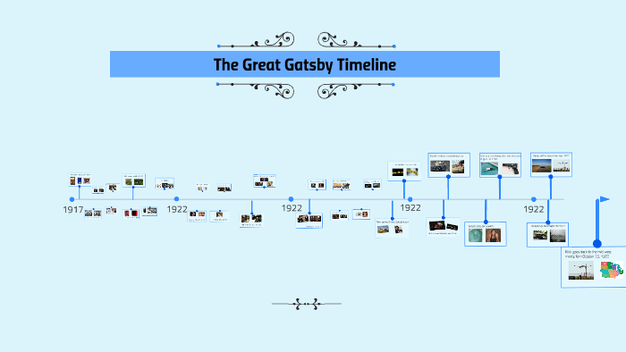 The Great Gatsby Timeline by Kathryn Heryla on Prezi