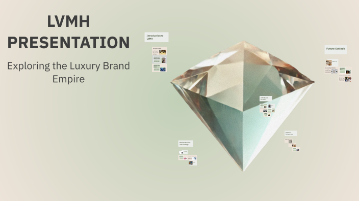 LVMH PRESENTATION by Nova Succi on Prezi