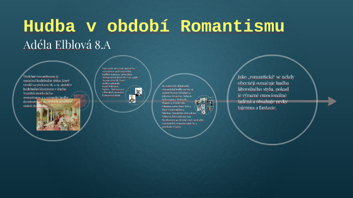 Hudba v období Romantismu by Adéla Elblová on Prezi
