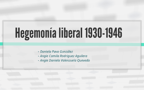 hegemonia liberal by Camila Rodriguez Aguilera on Prezi