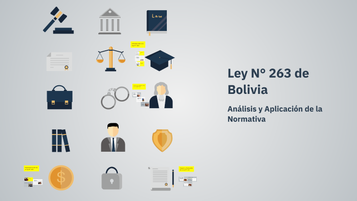 Ley N° 263 de Bolivia by Yonatan Quino on Prezi