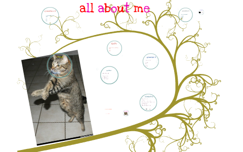 All about me (by Eleni Smith) by Mahri Smith on Prezi