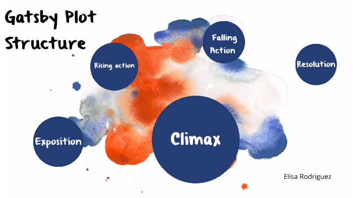 Gatsby Plot Structure by Elisa Rodriguez on Prezi