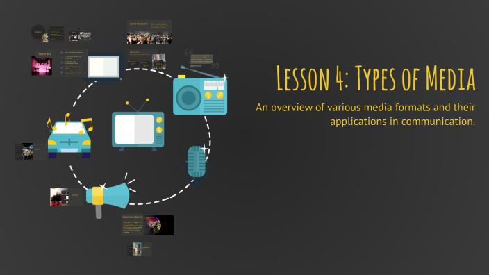 Lesson 4: Types of Media by Wilfredo Gabertan on Prezi