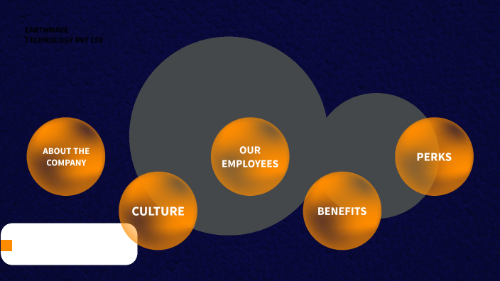 Earthwave Solar by Parash Trapasiya on Prezi