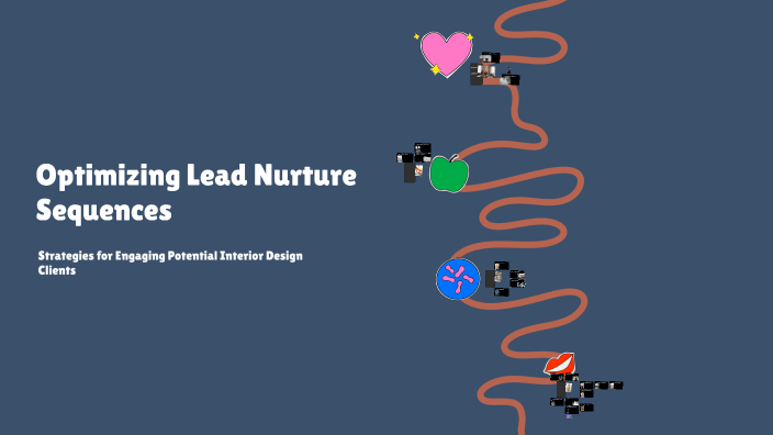Optimizing Lead Nurture Sequences by Nayeli Almazan on Prezi