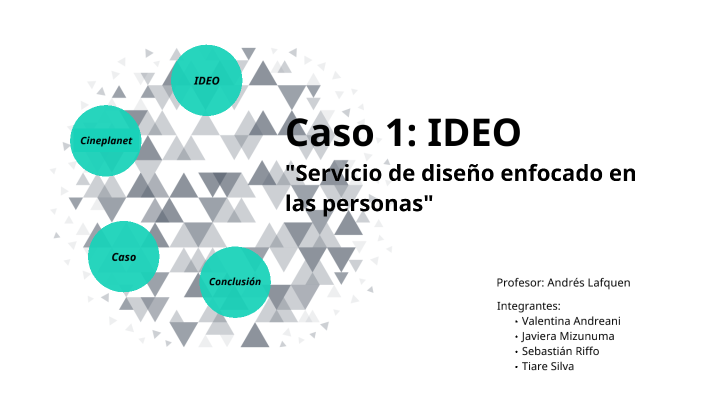 Caso 1: IDEO "diseño enfocado en personas" by valentina andreani ...