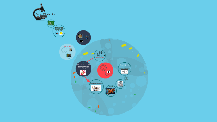 Science VS. Morality by Tony Wu on Prezi