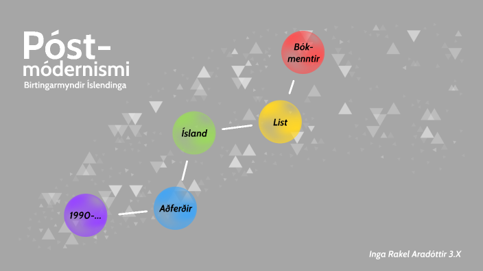 ASM postmodernismi by Inga Rakel Aradóttir on Prezi