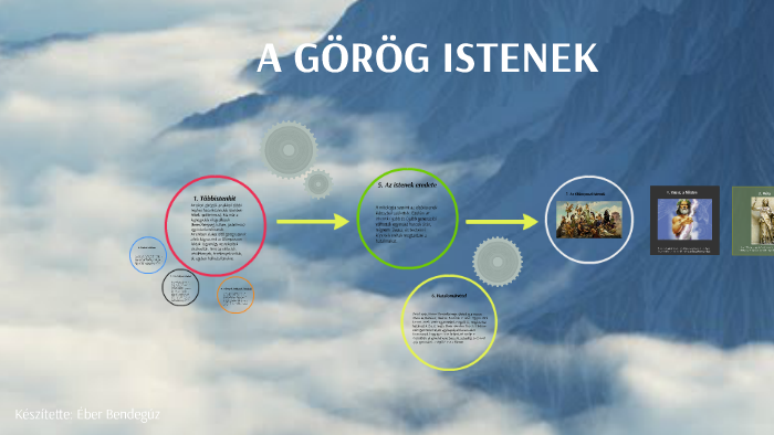 GÖRÖG ISTENEK by Orsolya Györgyi on Prezi