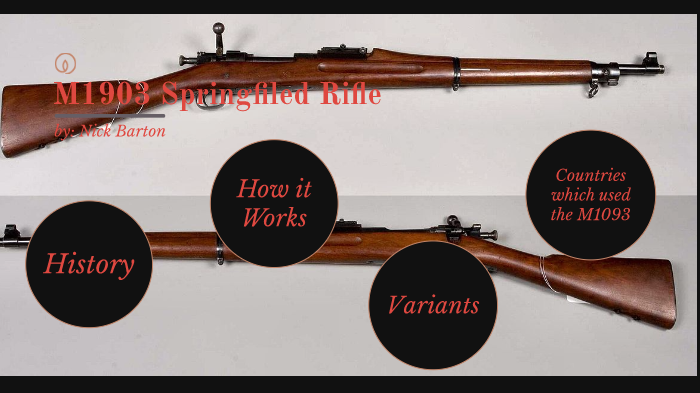 The M1093 Springfield Rifle by NIck Barton on Prezi