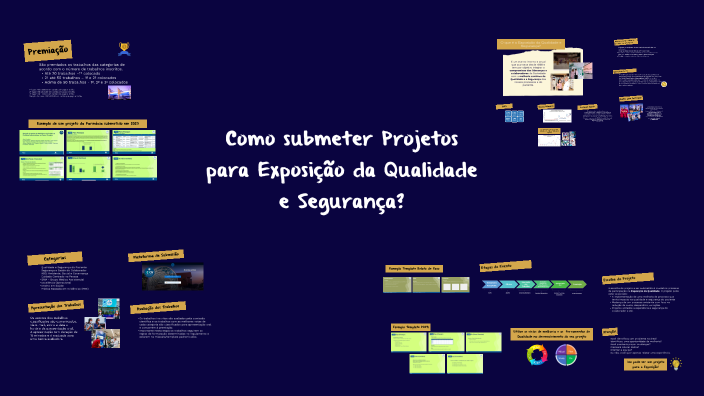 Submetendo Projetos para Exposição da Qualidade by Camila Vasti Miranda ...
