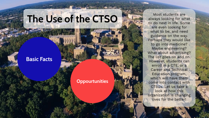 The Use of the CTSO by Endersoul DaKing on Prezi