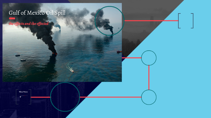 Gulf of Mexico Oil Spill by chase foote on Prezi