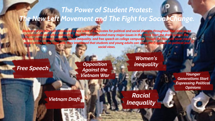 The Power of Student Protest: The New Left Movement and The Fight for ...