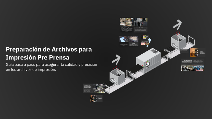 Preparación de Archivos para Impresión Pre Prensa by Natalia Camelo on ...