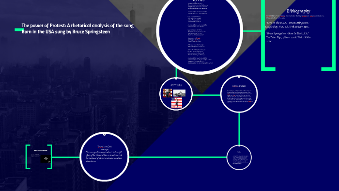Born in the U.S.A. by Tanner Dimond on Prezi