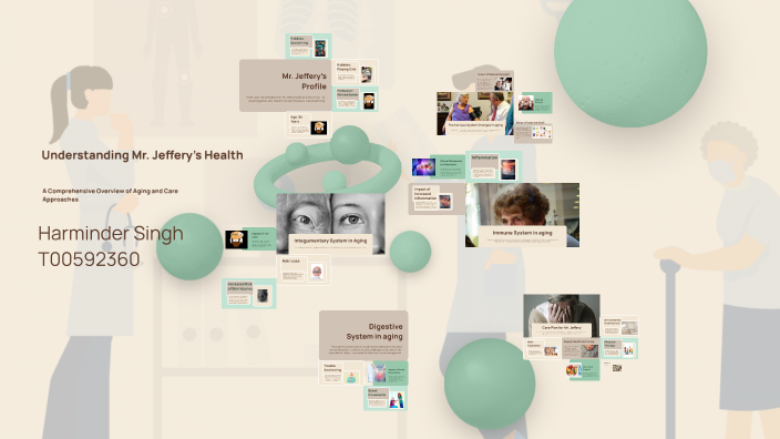 Understanding Mr. Jeffery's Health by Harminder Chaggar on Prezi