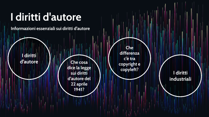 I diritti d'autore by Nelson Valle on Prezi