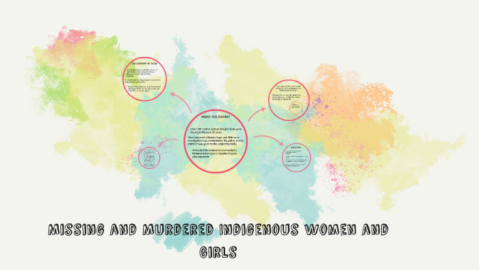 Missing and Murdered Indigenous Women and Girls by Saa Clements on Prezi