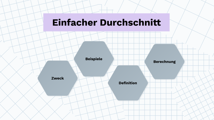 Einfacher Durchschnitt by Sandra Roll on Prezi