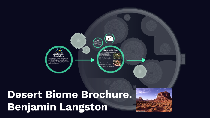 Desert Biome Brochure. by Benjamin Langston on Prezi