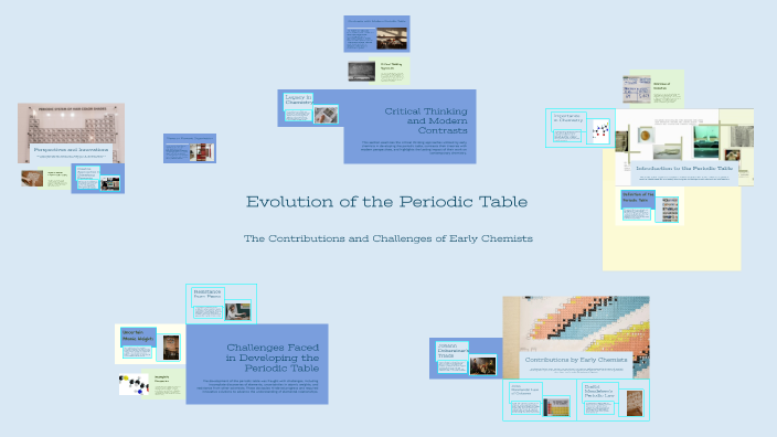 Evolution of the Periodic Table by Yahya Tauseef on Prezi