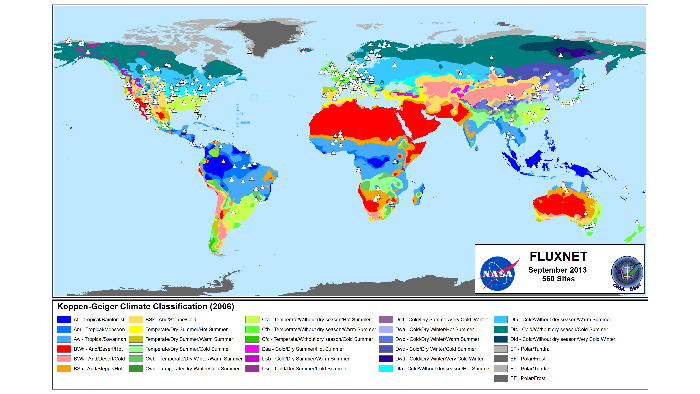 Climate Classification Flowchart by Matthew Goble on Prezi