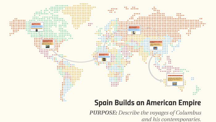 Spain Builds an American Empire by Sam Arnaiz on Prezi
