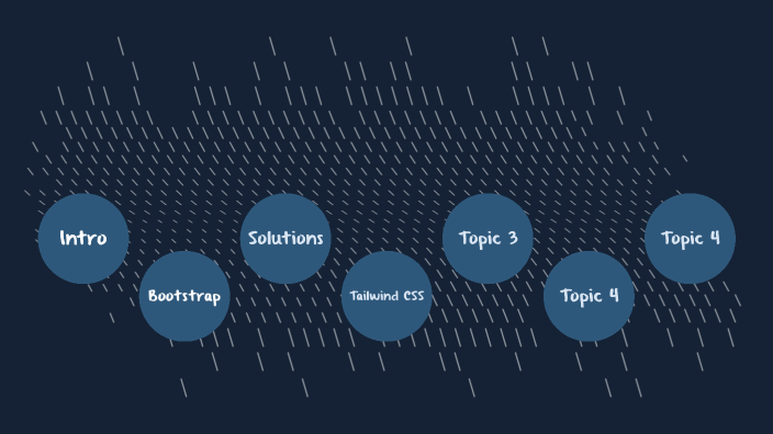 Tailwind CSS presentation by Khaled Mohamed on Prezi