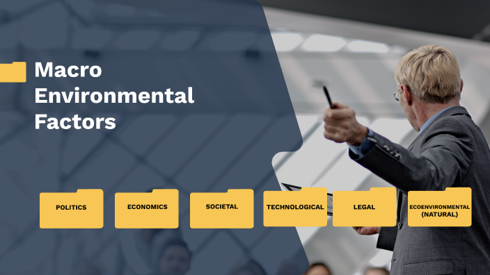 Test - Macro Environmental Factors by Aung Kyaw Oo on Prezi