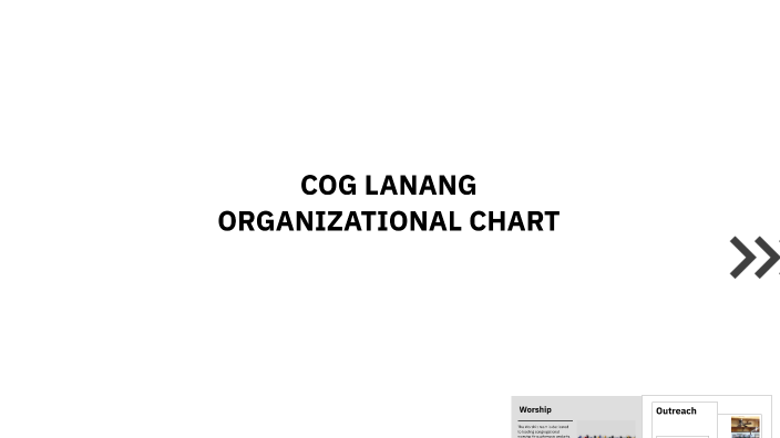 COG LANANG ORGANIZATIONAL CHART by COG Lanang on Prezi