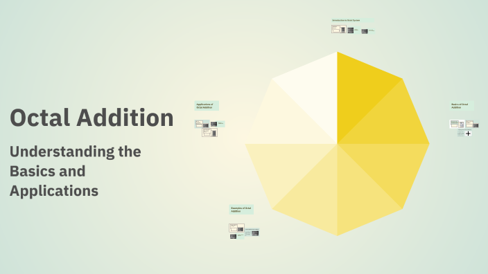 Octal Addition by Shad Estopa on Prezi