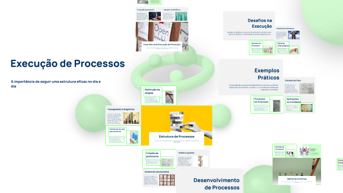 Execução de Processos by Kelly Gonçalves on Prezi
