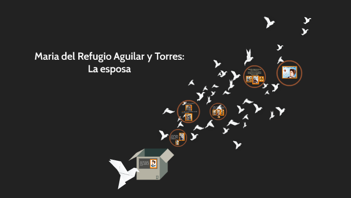 Maria del Refugio Aguilar y Torres: by geraldine malagon on Prezi