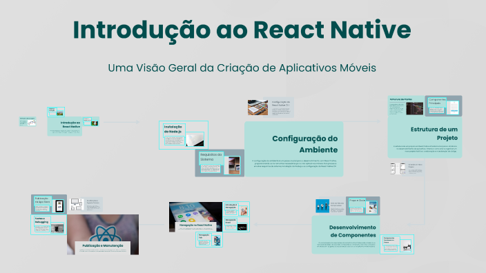 Introdução ao React Native by Alex Carlos on Prezi Introdução ao React Native by Alex Carlos on Prezi