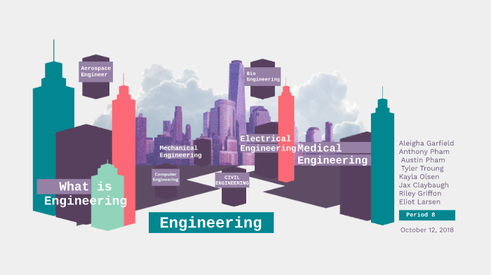 GANERAL ENGINEERING by James Dink on Prezi